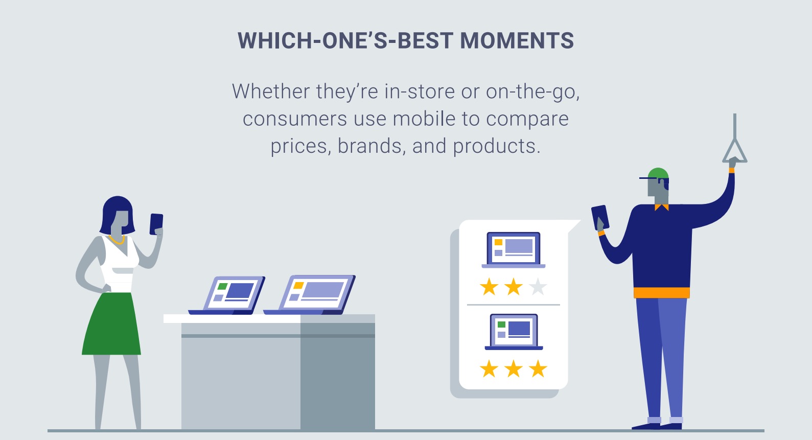 What Are Micro-Moments? | Navigator Multimedia